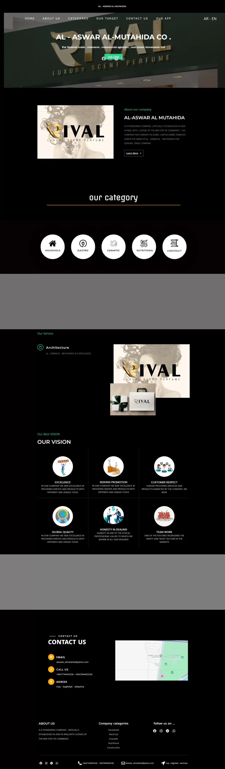 Alaswar Almutahida - الحزمة التقنية - BandTech